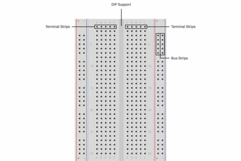 How to Use a Breadboard - Thimble.io Online STEM Classes
